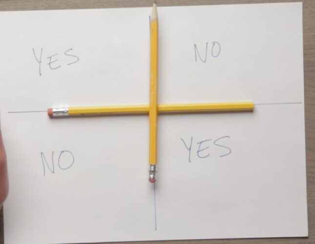 What is the Charlie Charlie Challenge and How to Play